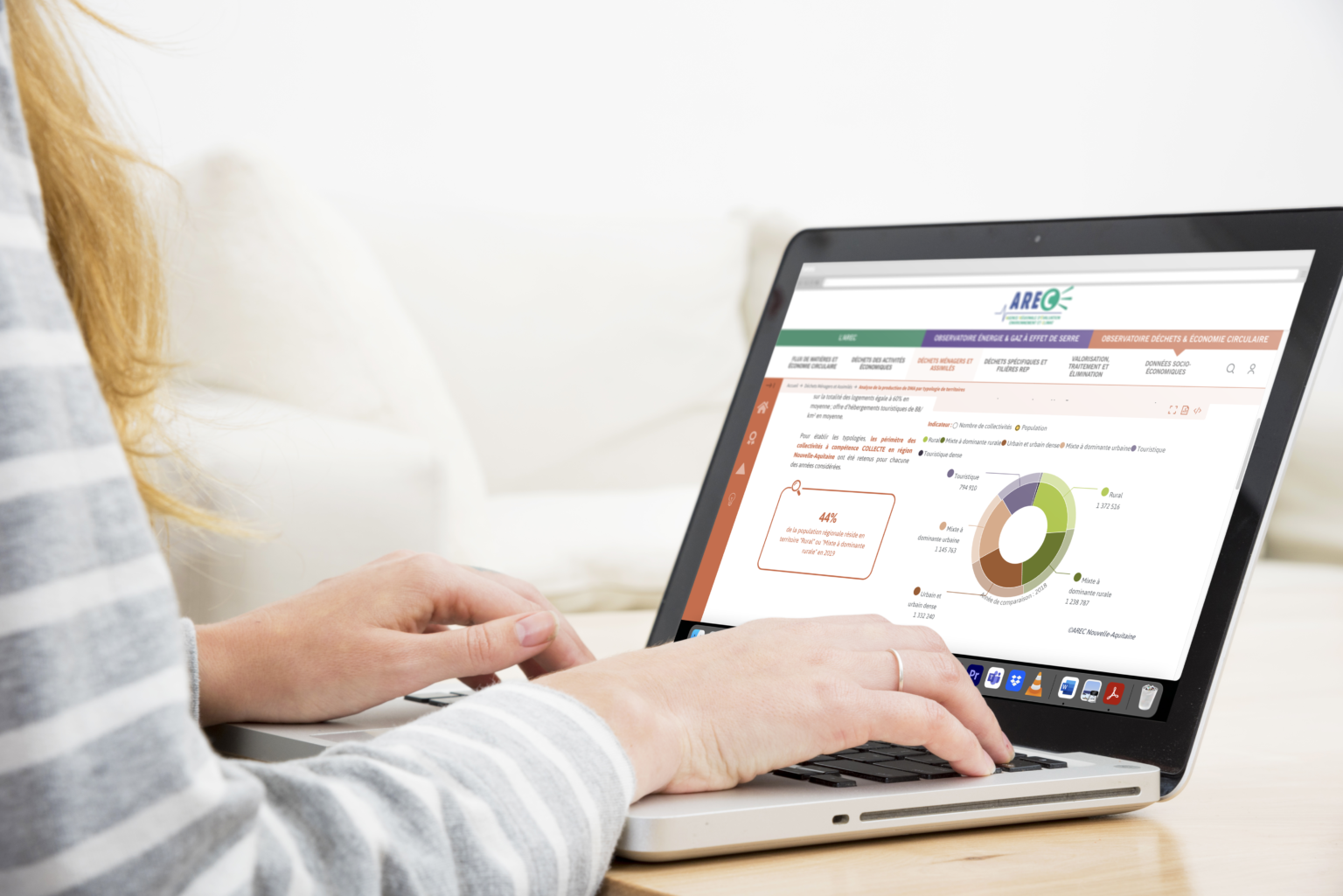 Les principes - AREC Nouvelle-Aquitaine